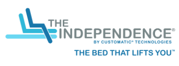 Customatic Technologies | Support